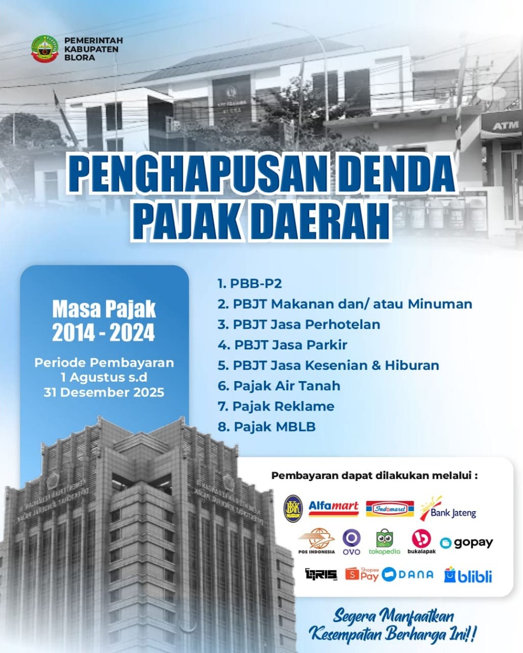 Rakor Kementerian PU, Menteri Dody Dorong Capaian Sasaran Utama PU608 ...